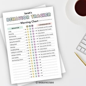Editable Behavior Consequences 3 Strikes Warning Chart for Kids ...