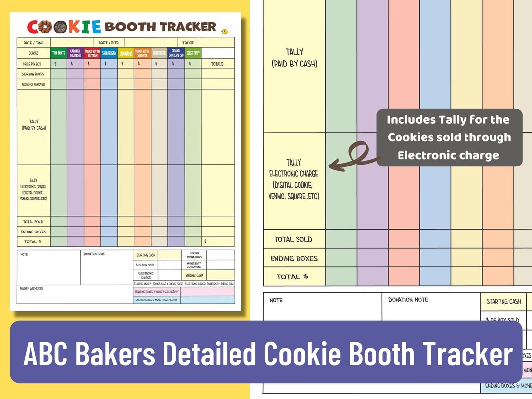 ABC Bakers, Booth Sales Tracker, Booth Tracker, Cookie Tracker, 2024 ...