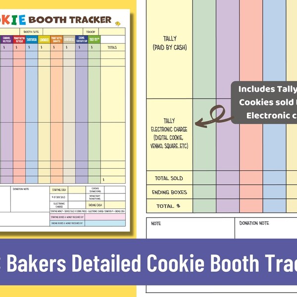Cookie Sales Tracker - Etsy
