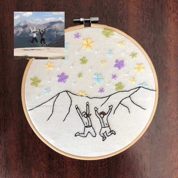 Custom Embroidery Hoop Photo - Etsy