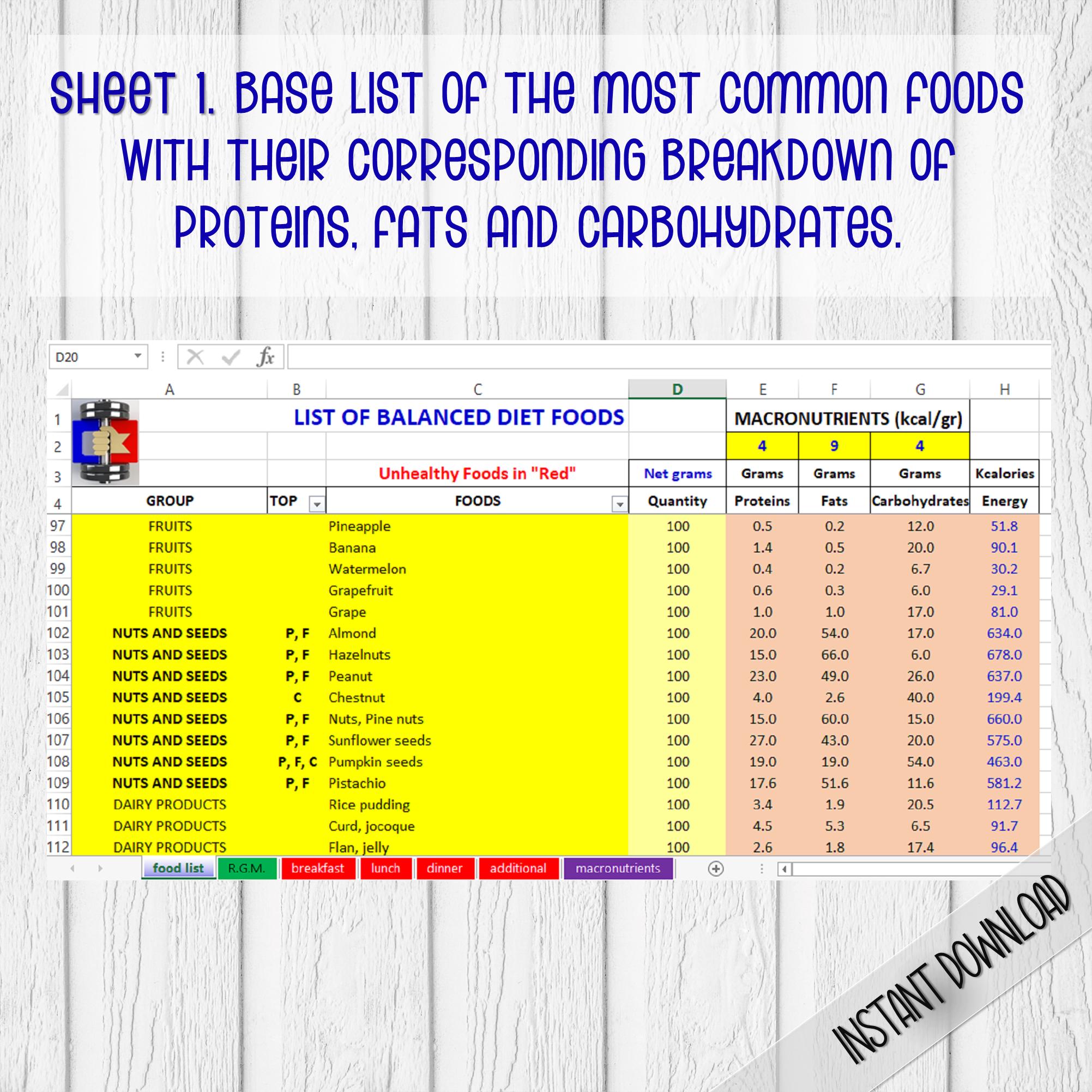 Daily Macro Meal Planner Calculator, Proteins Fats Carbs Tracker ...