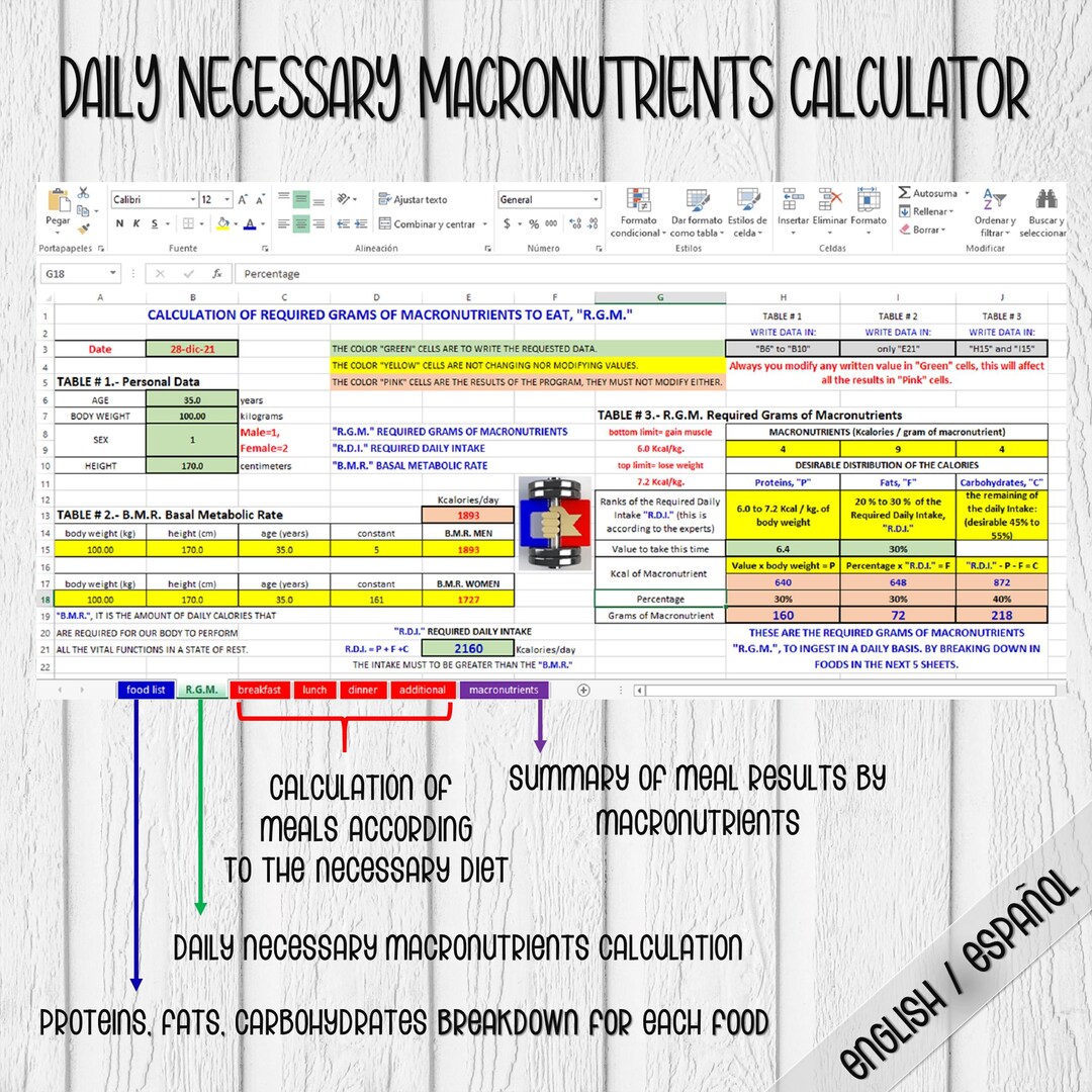 Daily Macro Meal Planner Calculator, Proteins Fats Carbs Tracker ...