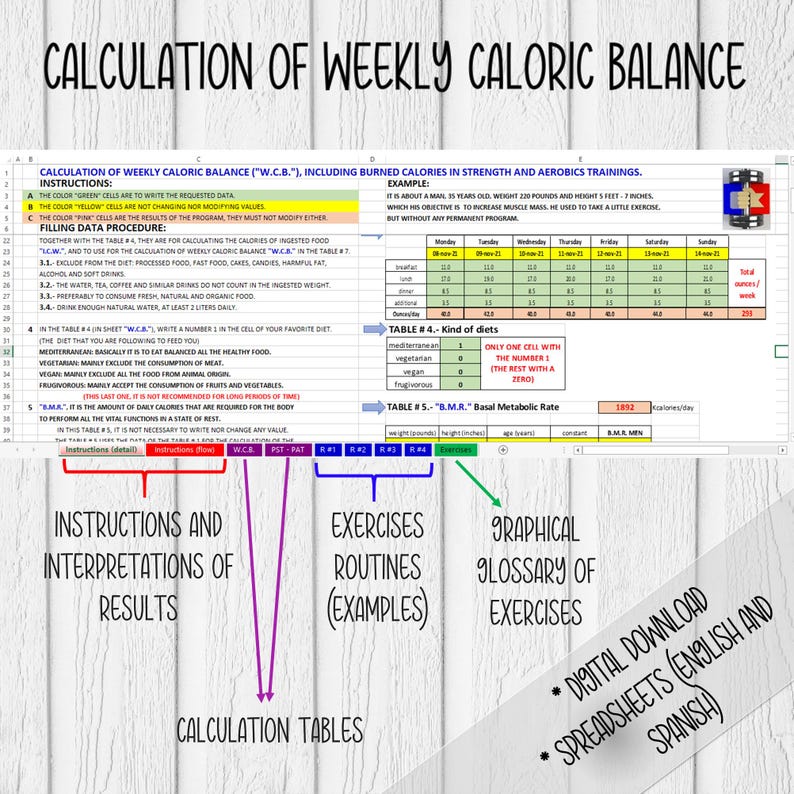 Weekly Caloric Balance Calculation, Fitness Planner Spreadsheet ...
