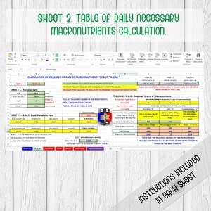 Daily Macro Meal Planner Calculator, Proteins Fats Carbs Tracker ...