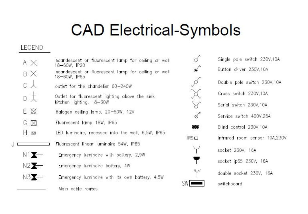 DWG Autocad 2D Electrical symbols Architectures Etsy Ireland DWG Autocad 2D Electrical symbols Architectures Etsy Ireland