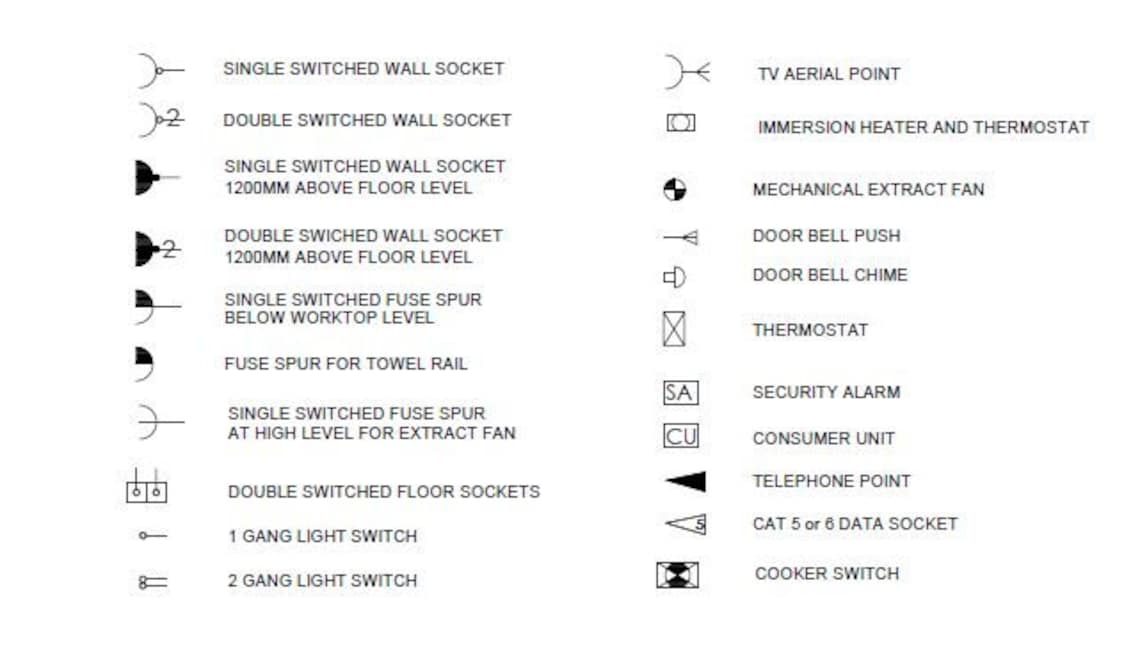 DWG Autocad 2D Electrical-symbols Architectures Cad-electrical-symbols ...