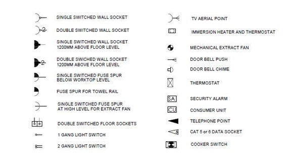 Knife Switch Autocad Symbols