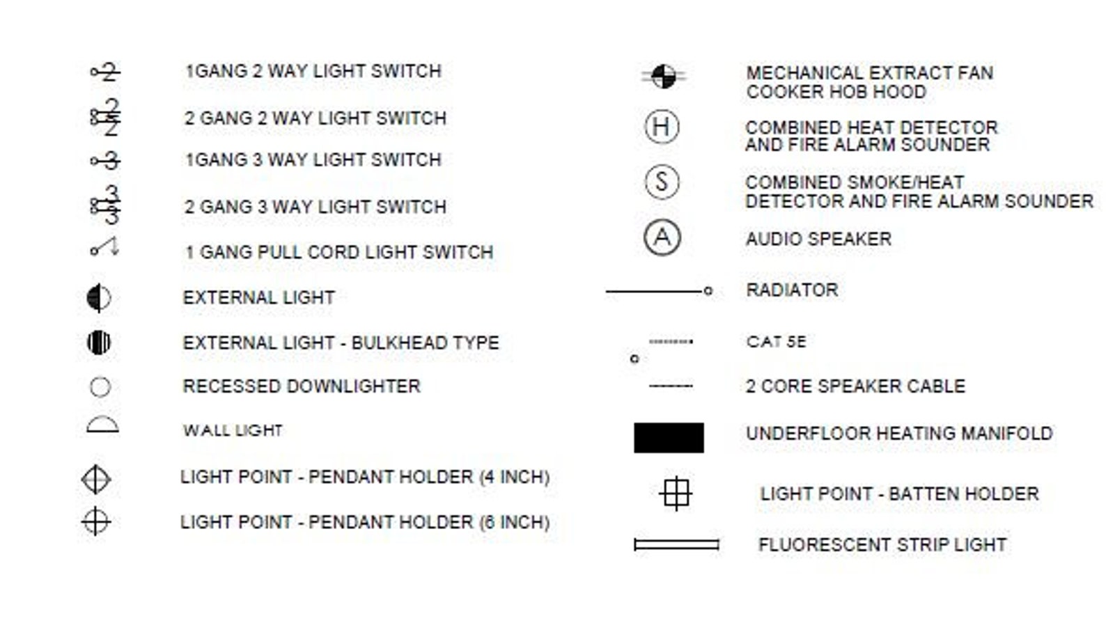 DWG Autocad 2D Electrical-symbols Architectures Cad-electrical-symbols ...