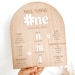 Personalised First Birthday Board | Flower Board | Reusable Birthday ...