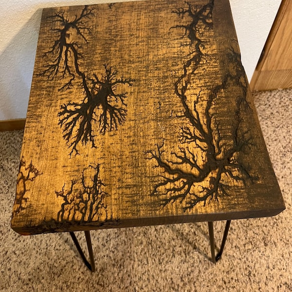 Rustic End Tables - Etsy