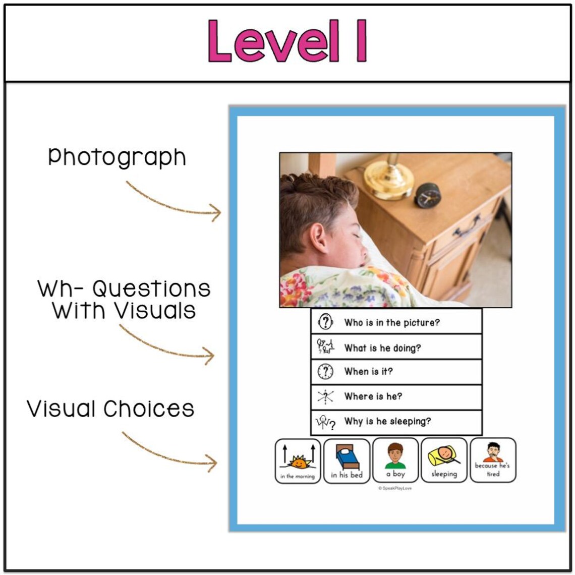 WH Questions About Picture Scenes; Printable; Speech Therapy Worksheets ...