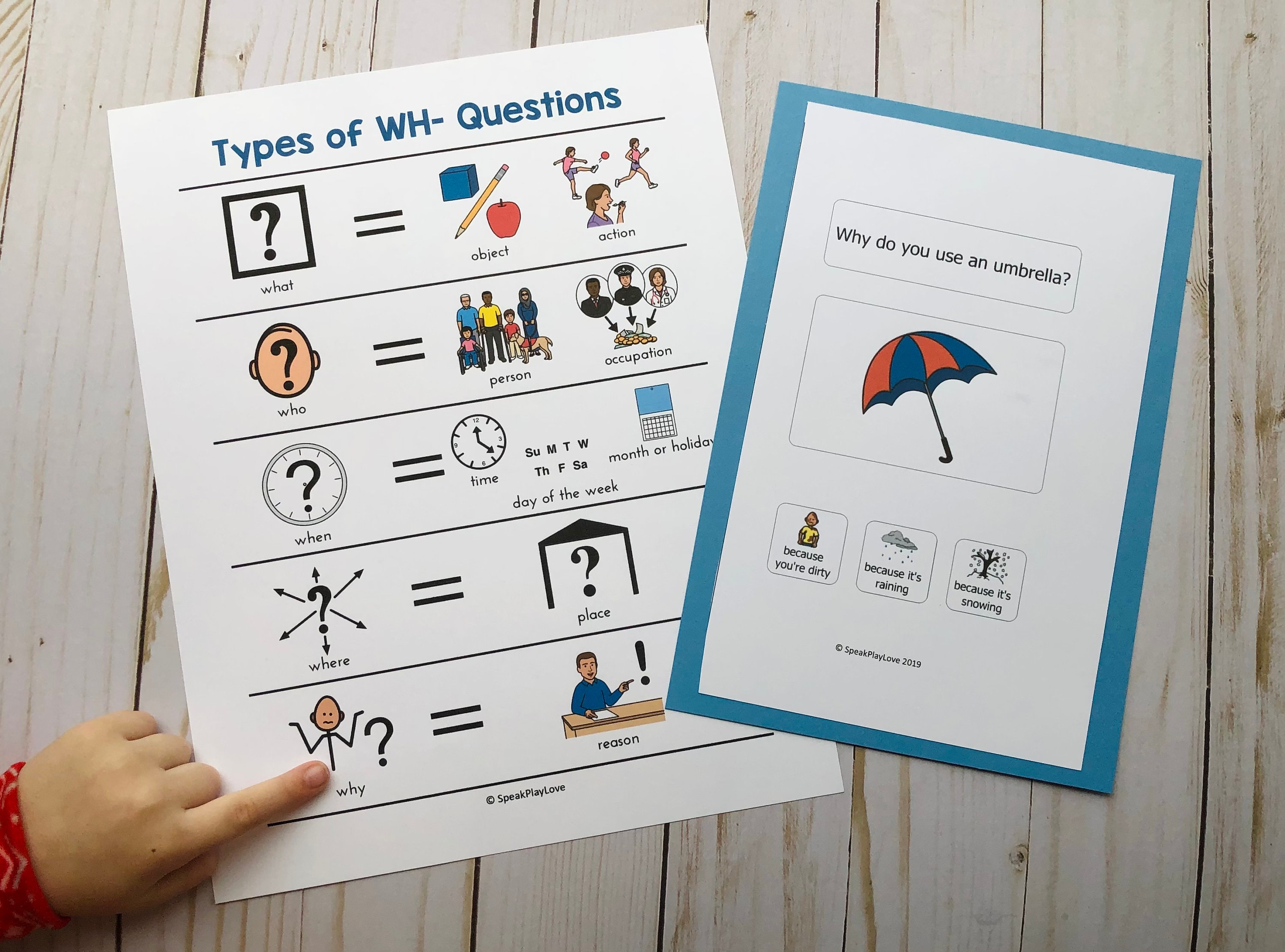WH Questions Cards Printable Multiple Choice Speech Therapy - Etsy