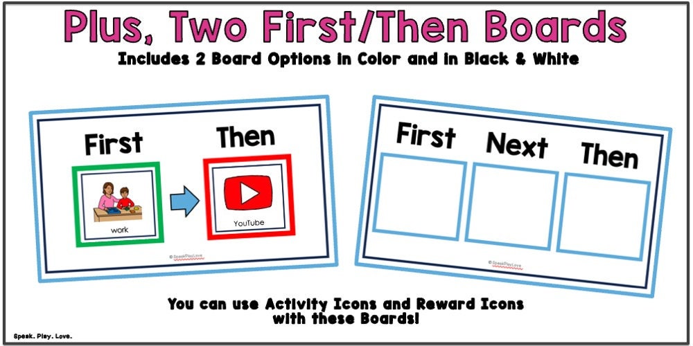 Printable Visual Schedule for Speech Therapy, First/then Board, Token ...