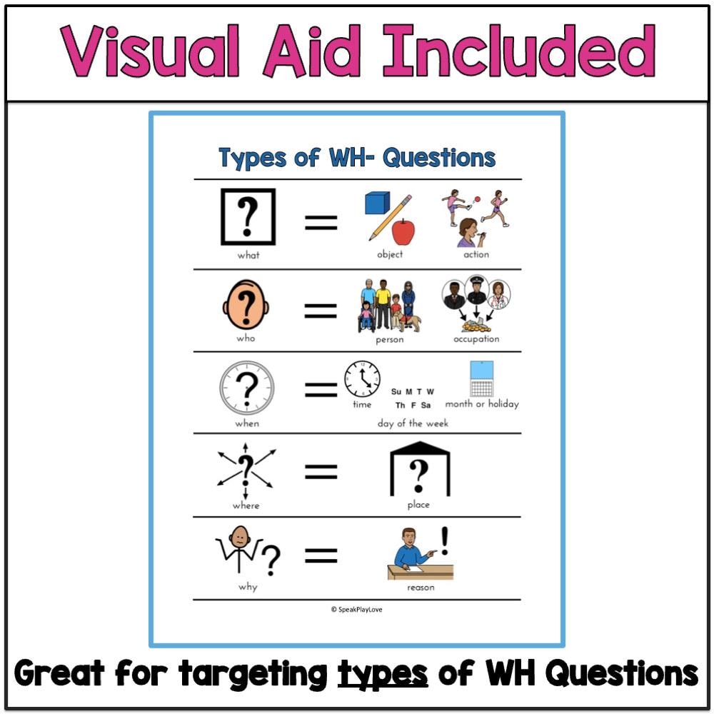 WH Questions About Picture Scenes; Printable; Speech Therapy Worksheets ...