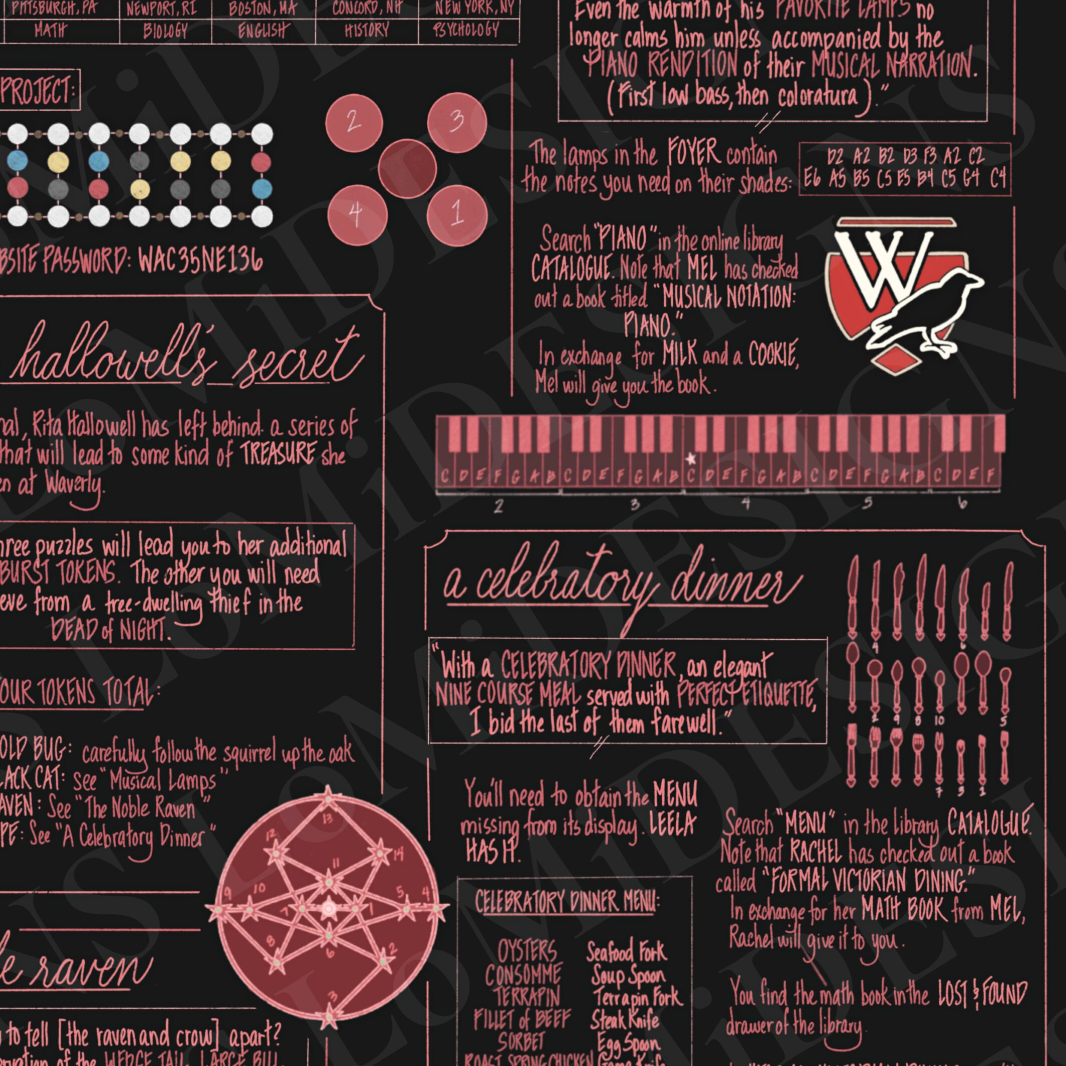 DIGITAL Nancy Drew Inspired Poster | Waverly Academy | Wall Art | Decor ...