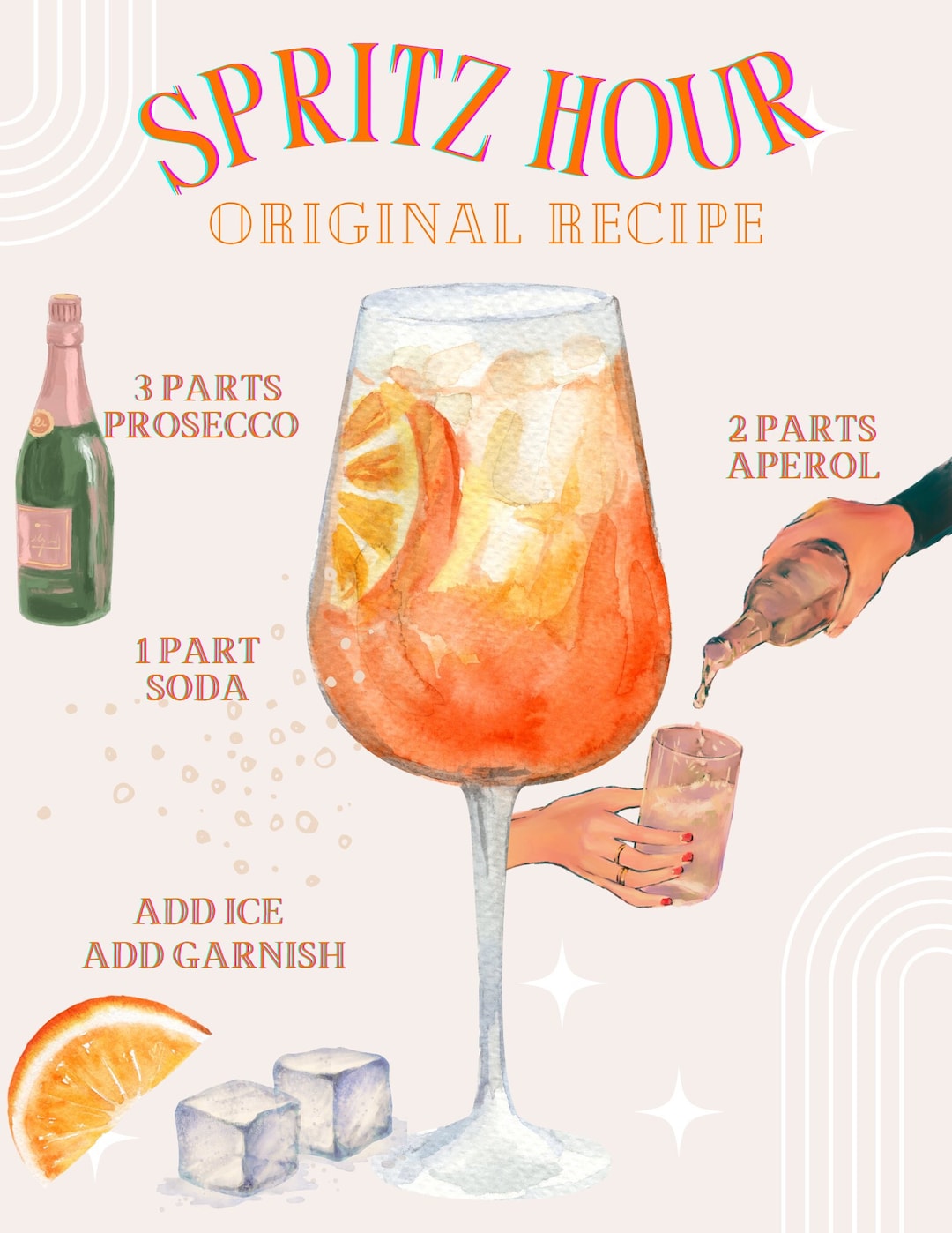 Aperol Spritz Recipe - Etsy