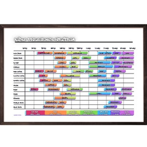 AUDIO FREQUENCY SPECTRUM Chart - Etsy