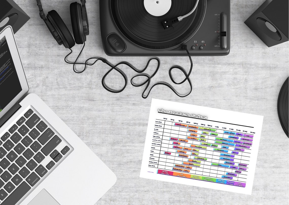 AUDIO FREQUENCY SPECTRUM Chart - Etsy