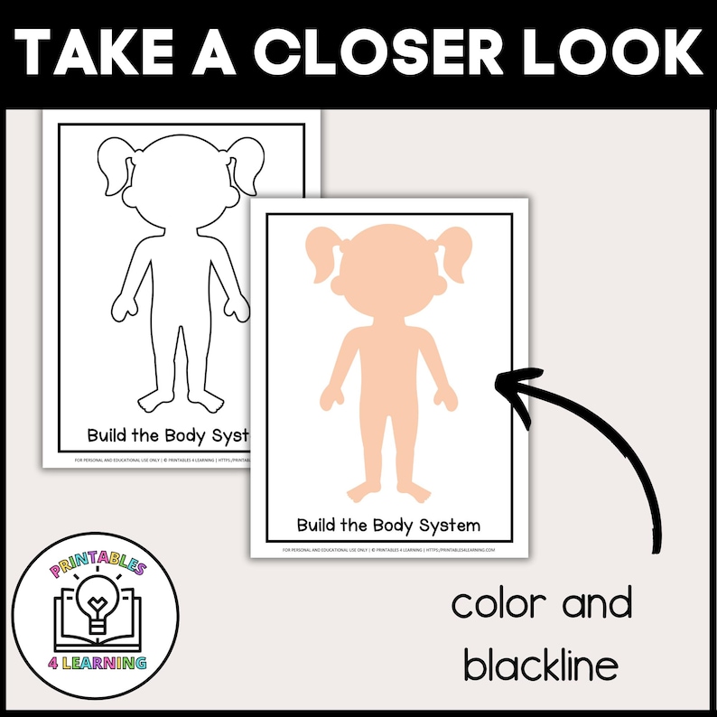 Human Body Play Dough Mats - Printable Kids Anatomy Activity | Instant ...