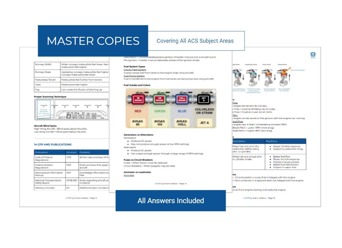 CFI FOI Workbook - Etsy