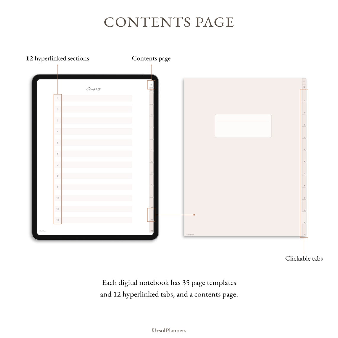 Digital Notebook Goodnotes Notebook Notebooks With Tabs - Etsy