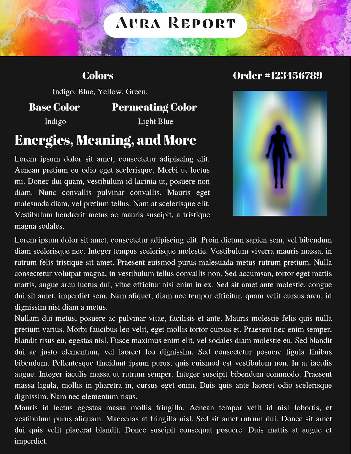 Aura Drawing and Report - Etsy