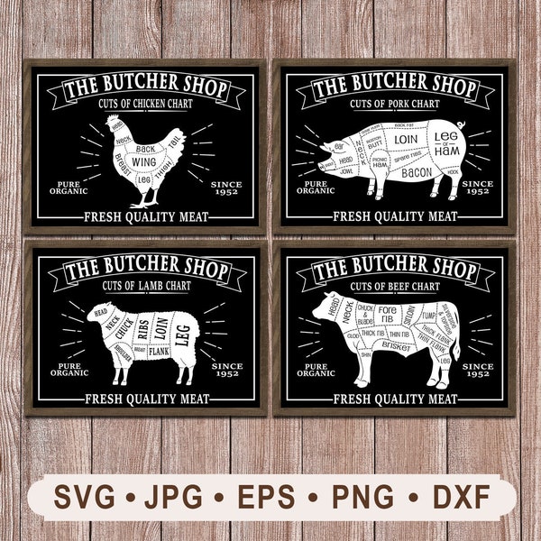Butcher Chart - Etsy