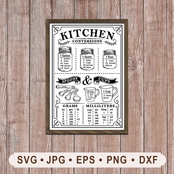 Kitchen Conversion - Etsy