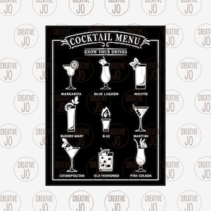 Cocktail Menu Sign SVG, Vintage Know Your Drinks Sign SVG, Cocktail ...