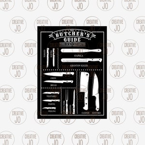 The Butcher's Guide Sign SVG, Types of Kitchen Knives SVG, Kitchen ...