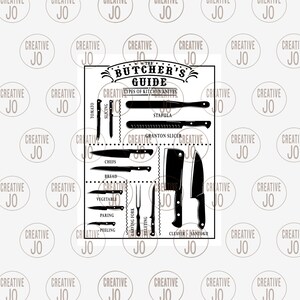 The Butcher's Guide Sign SVG, Types of Kitchen Knives SVG, Kitchen ...