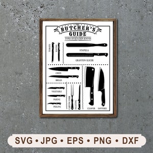 The Butcher's Guide Sign SVG, Types of Kitchen Knives SVG, Kitchen ...