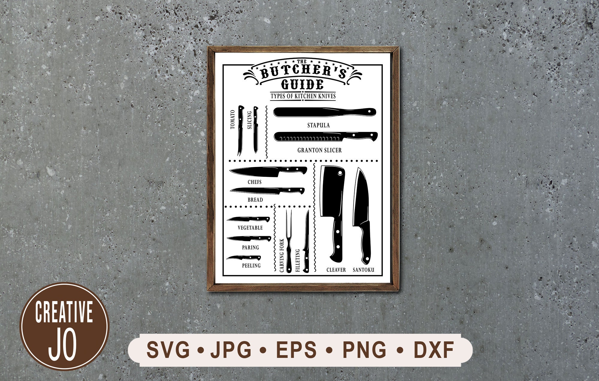 The Butcher's Guide Sign SVG, Types of Kitchen Knives SVG, Kitchen ...