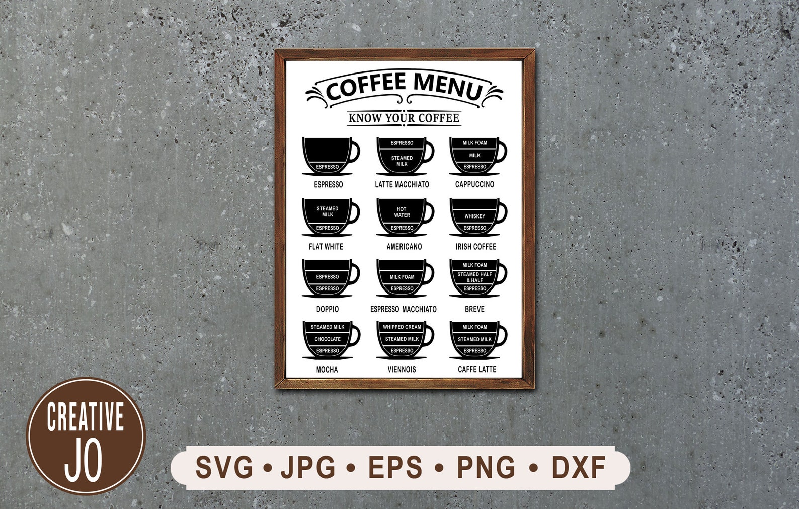 Coffee Menu Sign SVG Vintage Know Your Coffee Sign SVG - Etsy