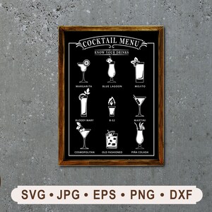Cocktail Menu Sign SVG, Vintage Know Your Drinks Sign SVG, Cocktail ...