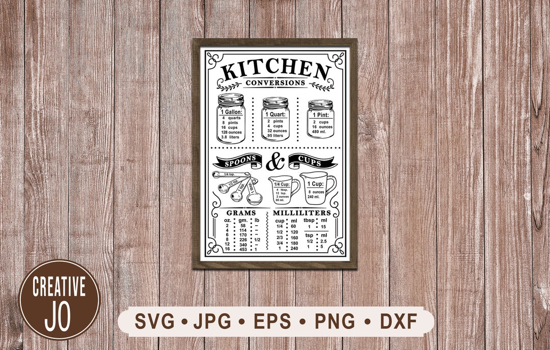 Kitchen Conversion Sign SVG, Kitchen Sign SVG, Vintage Kitchen Sign SVG ...