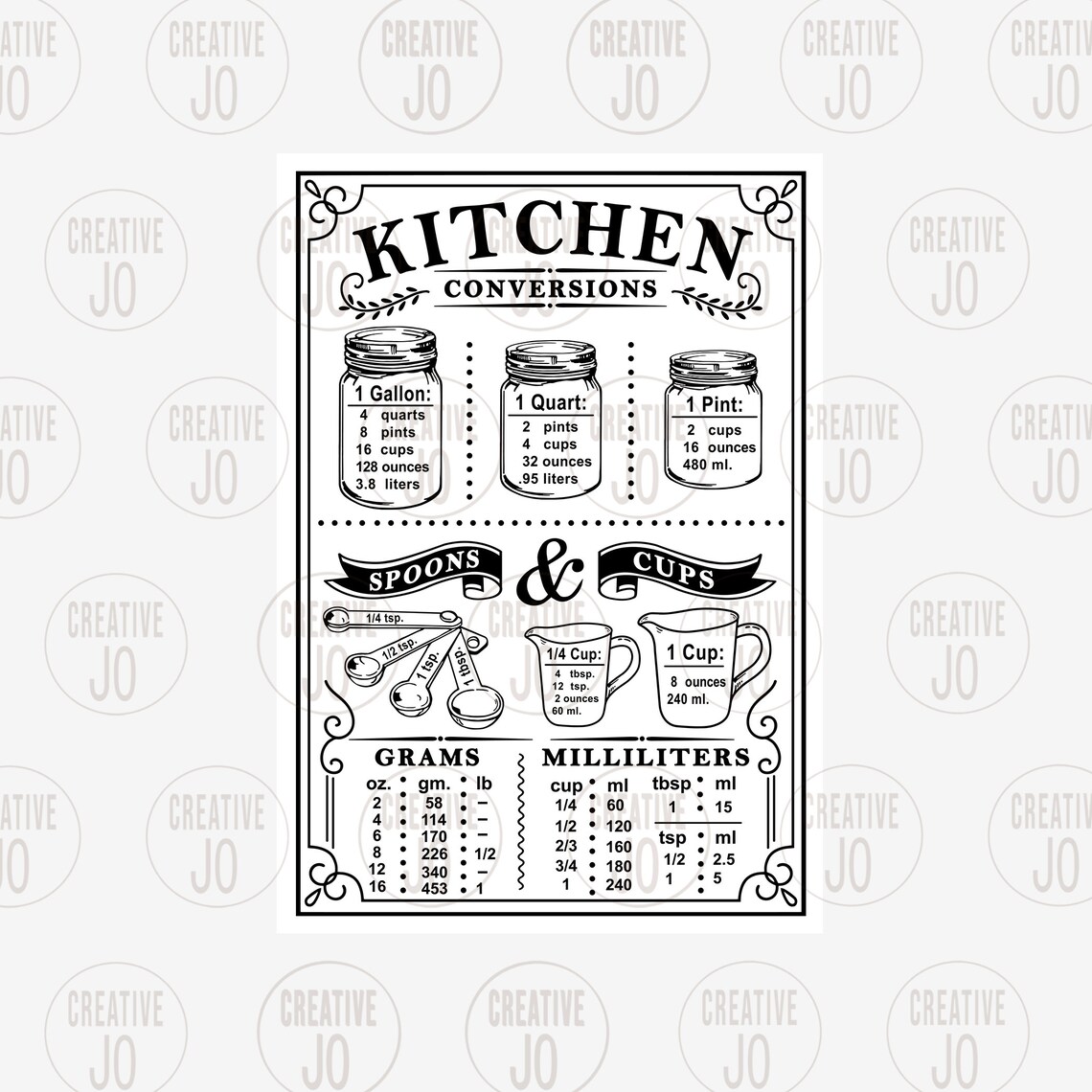 Kitchen Conversion Sign SVG Kitchen Sign SVG Vintage Kitchen | Etsy