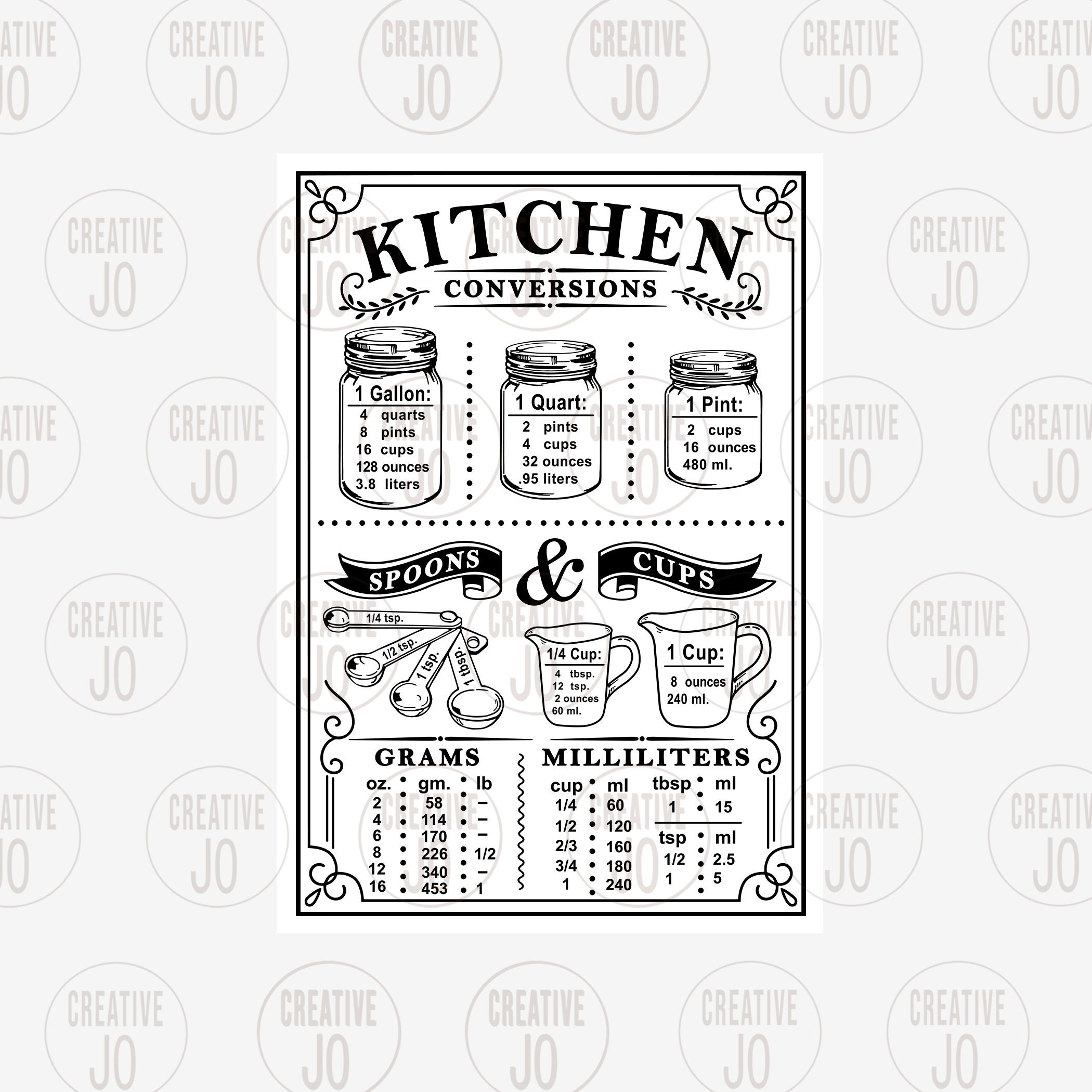 Kitchen Conversion Sign SVG Kitchen Sign SVG Vintage Kitchen - Etsy