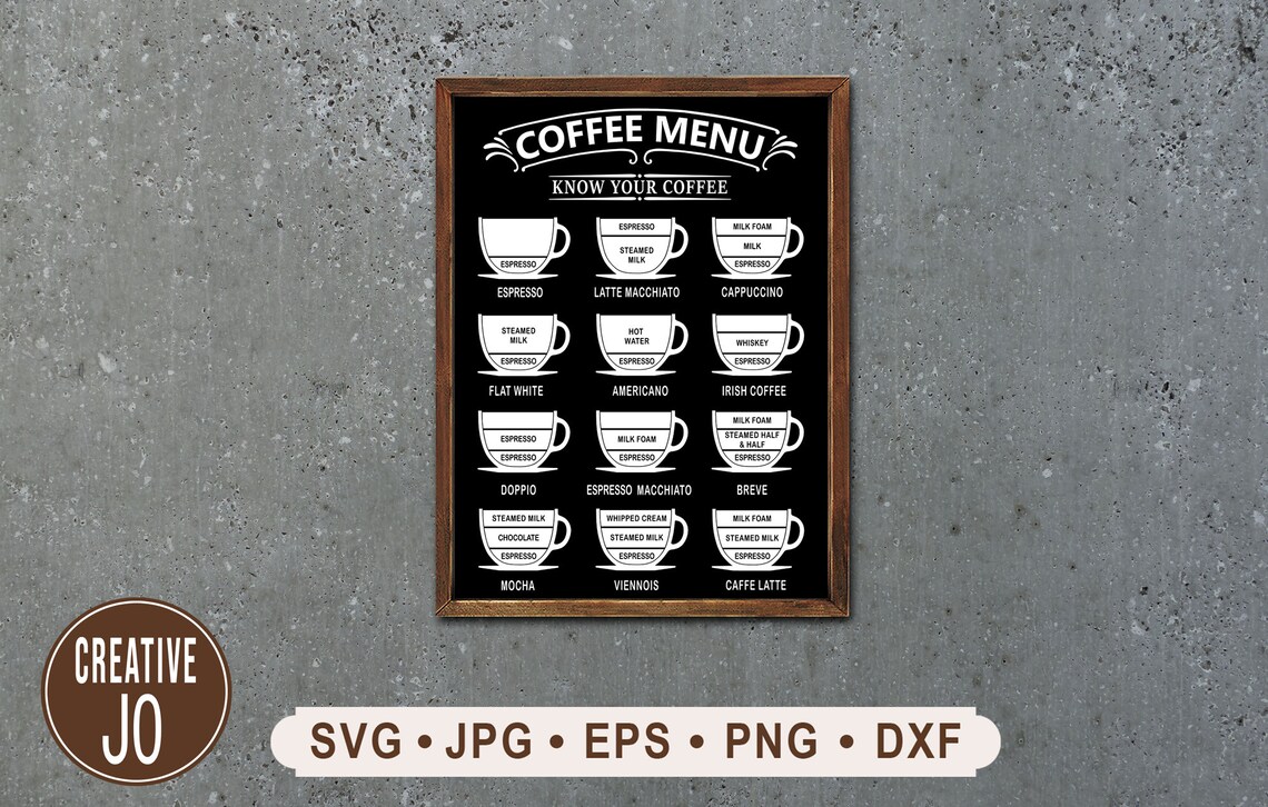 Coffee Menu Sign SVG, Vintage Know Your Coffee Sign SVG, Coffee Menu ...