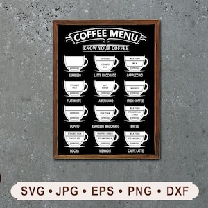 Coffee Menu Sign SVG, Vintage Know Your Coffee Sign SVG, Coffee Menu ...