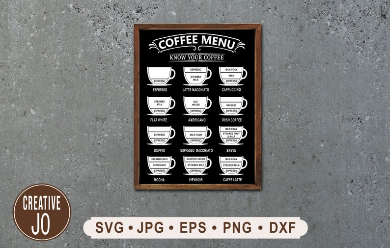 Coffee Menu Sign SVG, Vintage Know Your Coffee Sign SVG, Coffee Menu ...