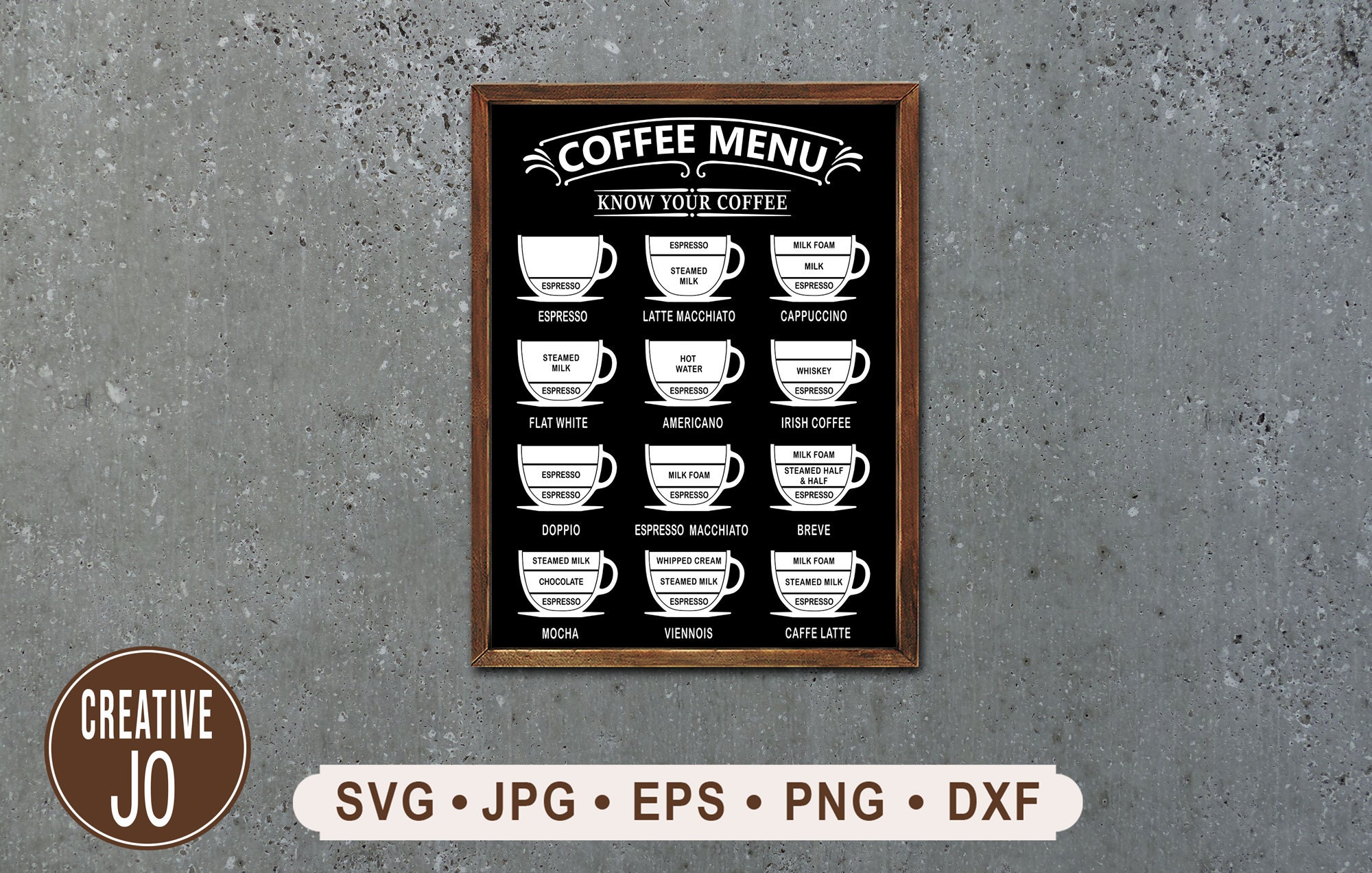 Coffee Menu Sign SVG Vintage Know Your Coffee Sign SVG - Etsy