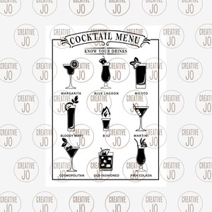 Cocktail Menu Sign SVG, Vintage Know Your Drinks Sign SVG, Cocktail ...