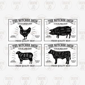 Butcher's Guide SVG, Meat Cut Chart, Kitchen Sign (digital Download) - Etsy