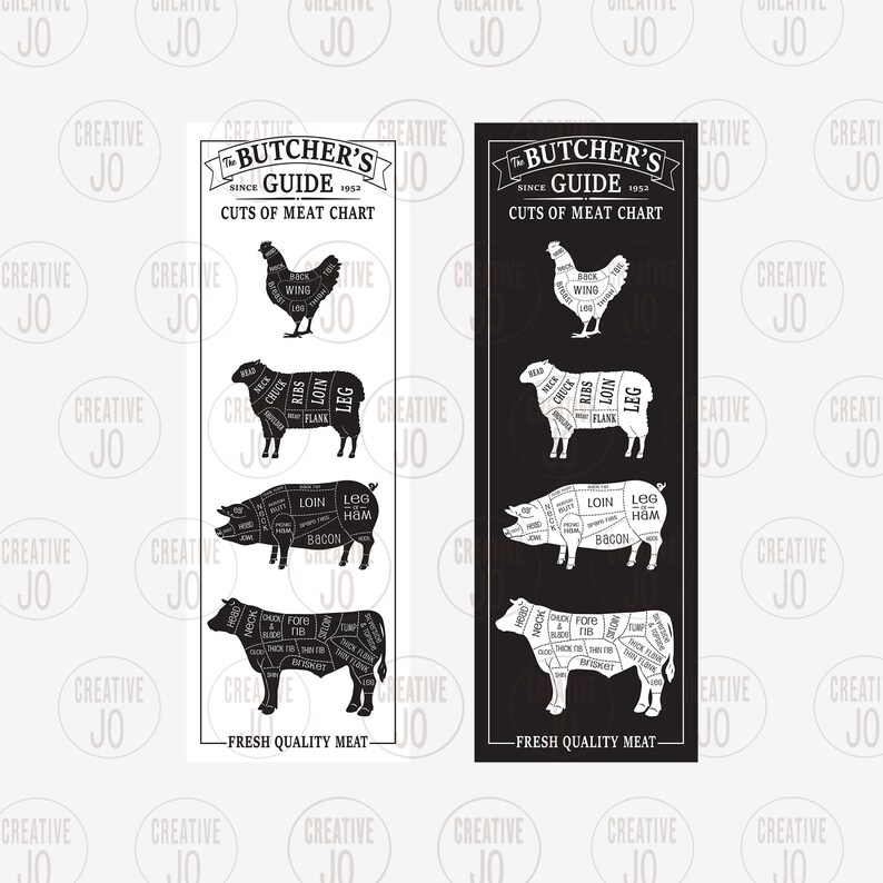 The Butcher's Guide Sign SVG, Kitchen Sign SVG, Butcher's Cut Chart ...