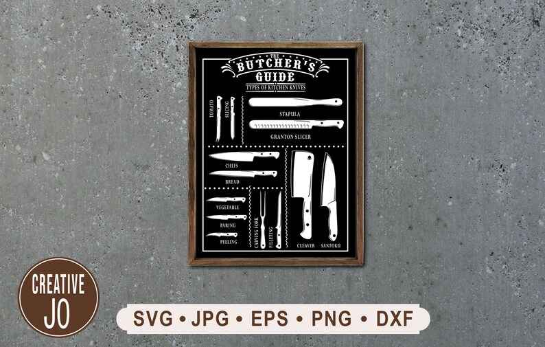 The Butcher's Guide Sign SVG, Types of Kitchen Knives SVG, Kitchen ...