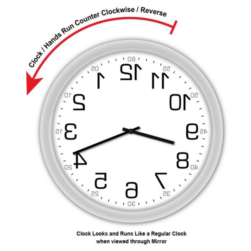 Reverse Clock - Etsy