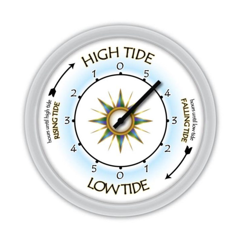 Lowes Wall Clock - Etsy