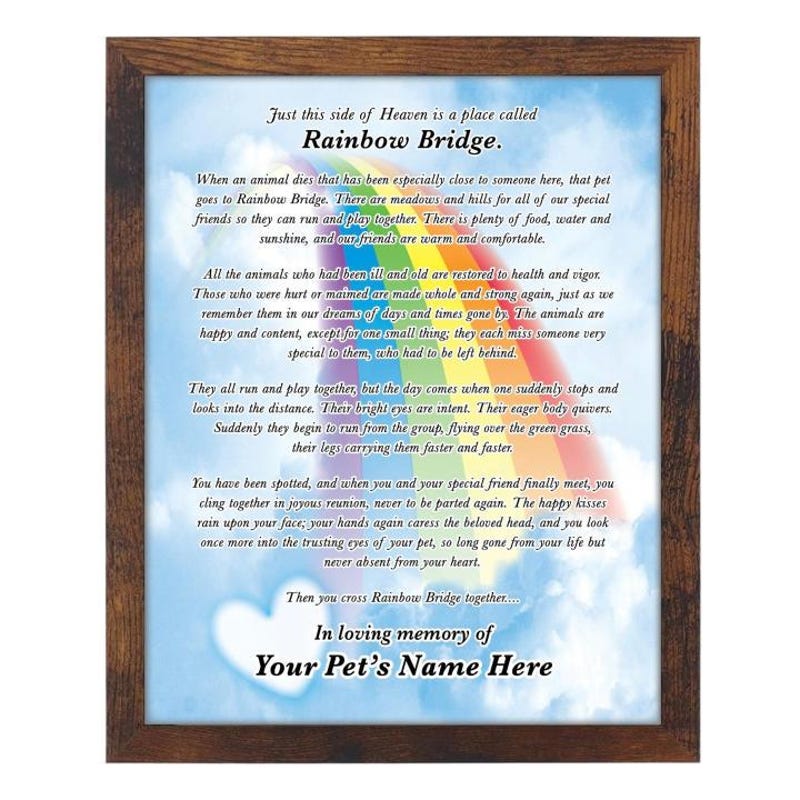 Dog Remembrance Poems - Etsy