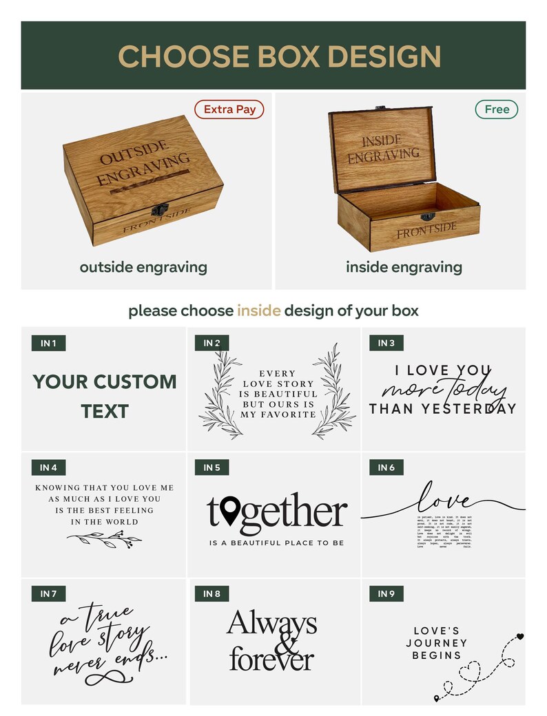 Personalization Custom Memory Keepsake Wooden Love Box With Names ...